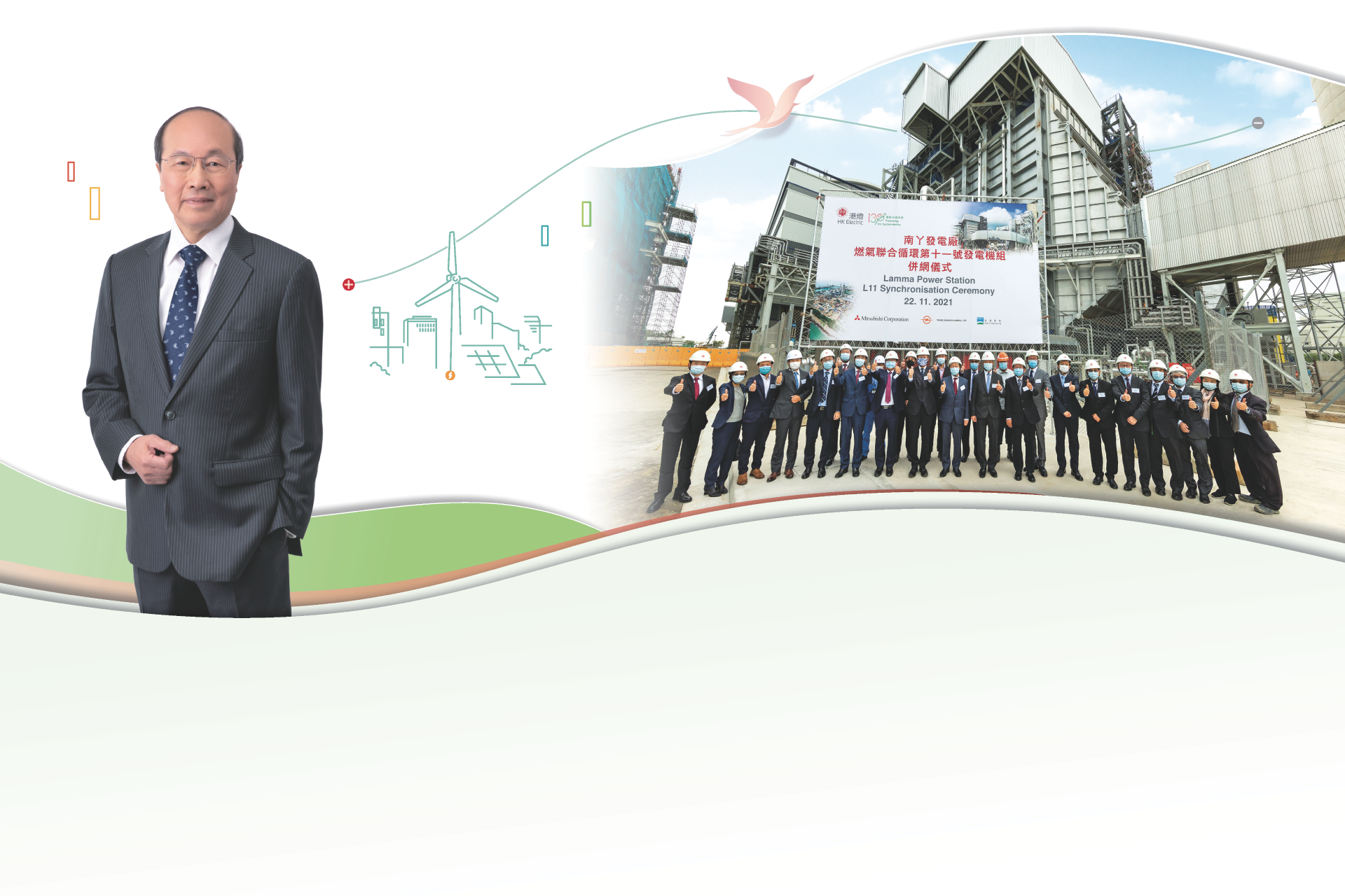 Annual Report 2021 | HK Electric Investments