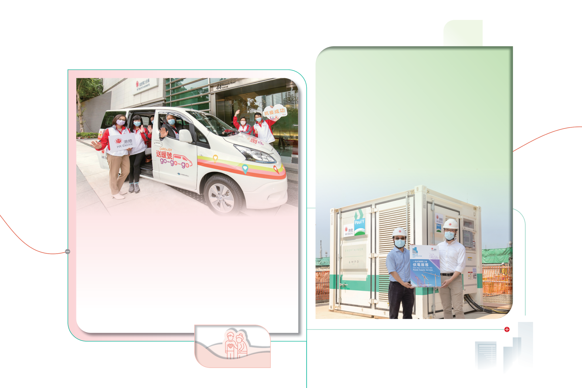 Annual Report 2021 | HK Electric Investments